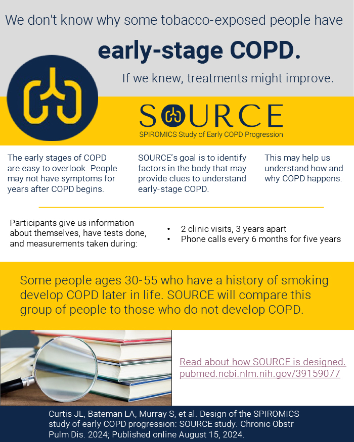 Design of the SPIROMICS study of early COPD progression: SOURCE study | Spiromics