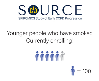 SPIROMICS and SOURCE Summer 2023 Newsletter | Spiromics